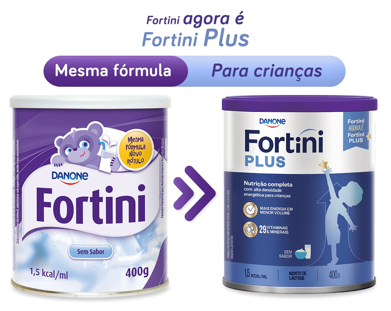 Complementos e Suplementos