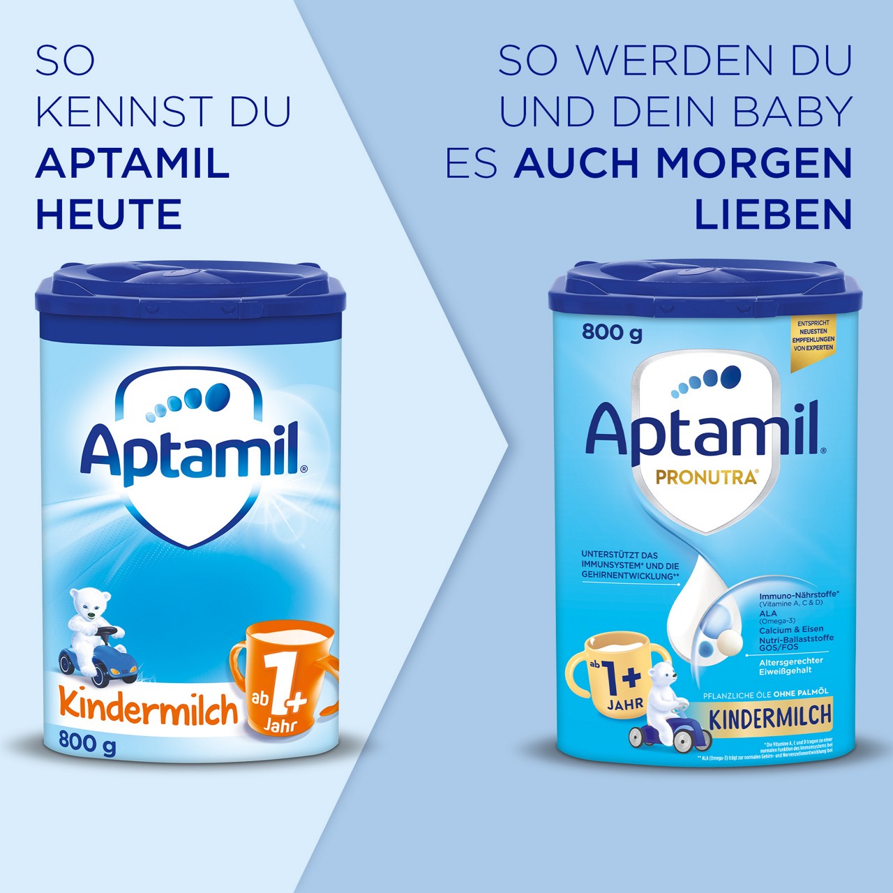 Unsere Aptamil Kindermilch 1+ | Aptaclub