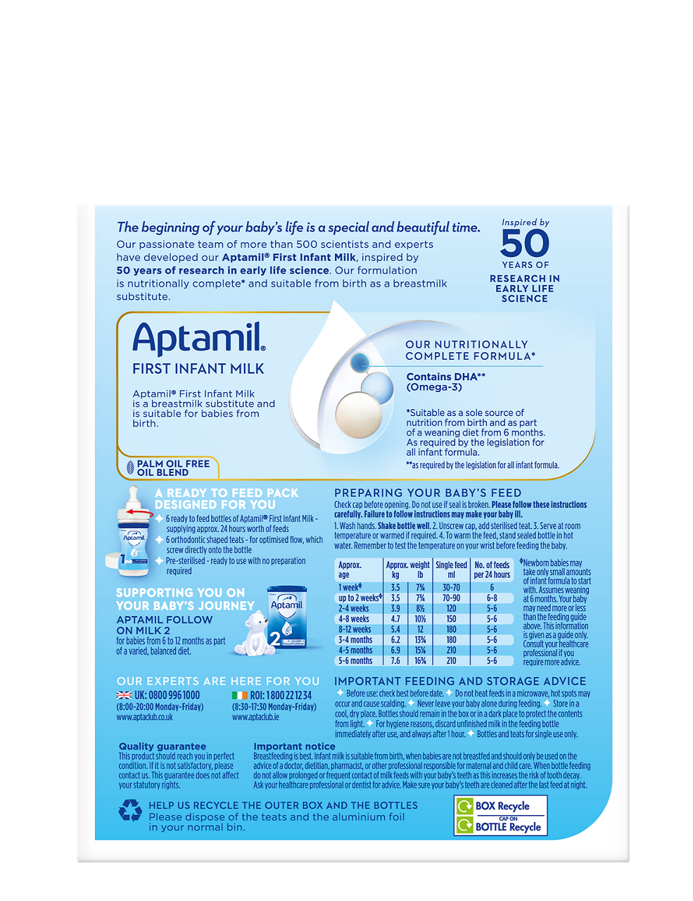Aptamil Infant Formula Starter Pack | Aptaclub UK