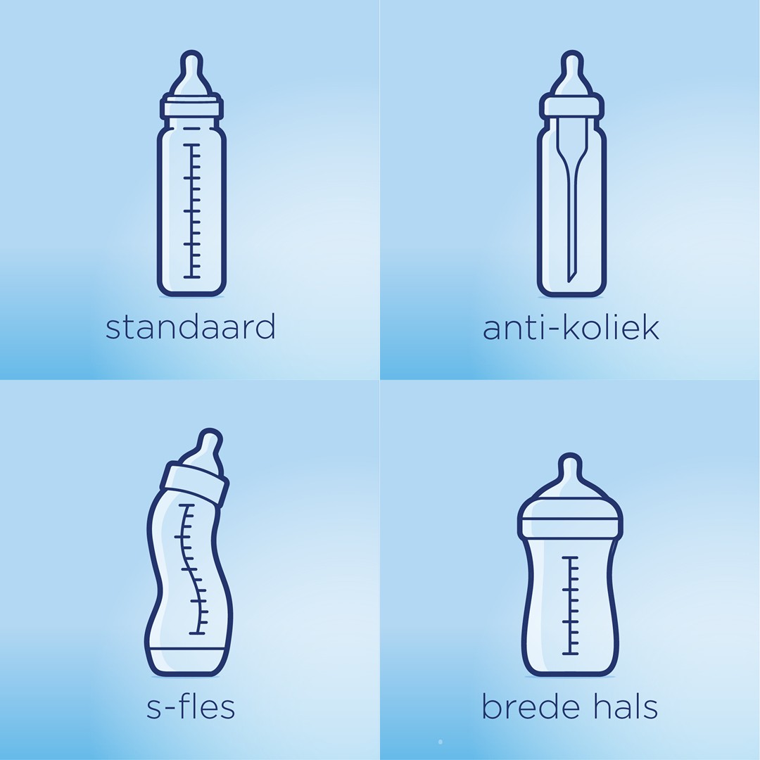 Alles over flesvoeding