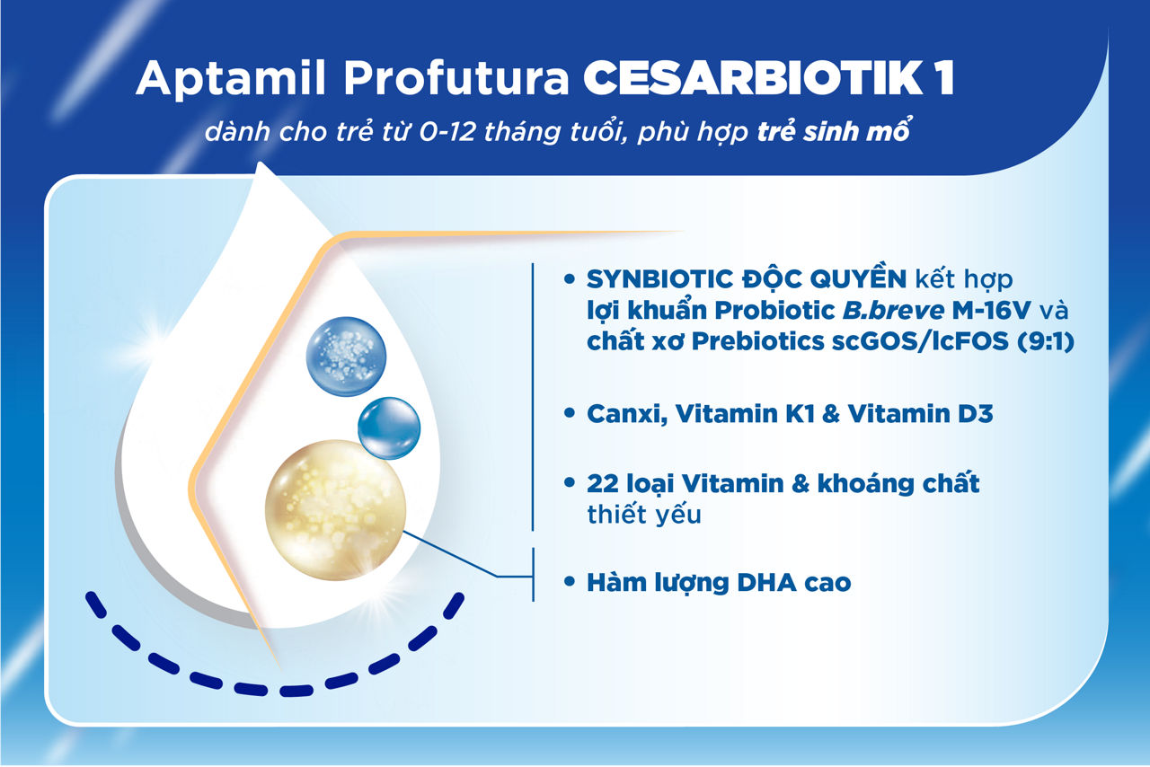 Aptamil Profutura Cesarbiotik 1 800g | Dành cho bé từ 0-12 tháng