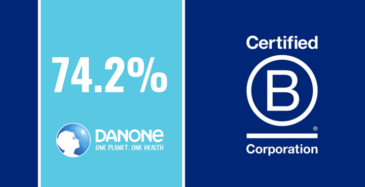 Danone Corporate Logo