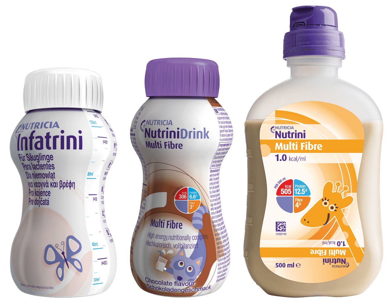 Trink– und Sondennahrung | Nutricia